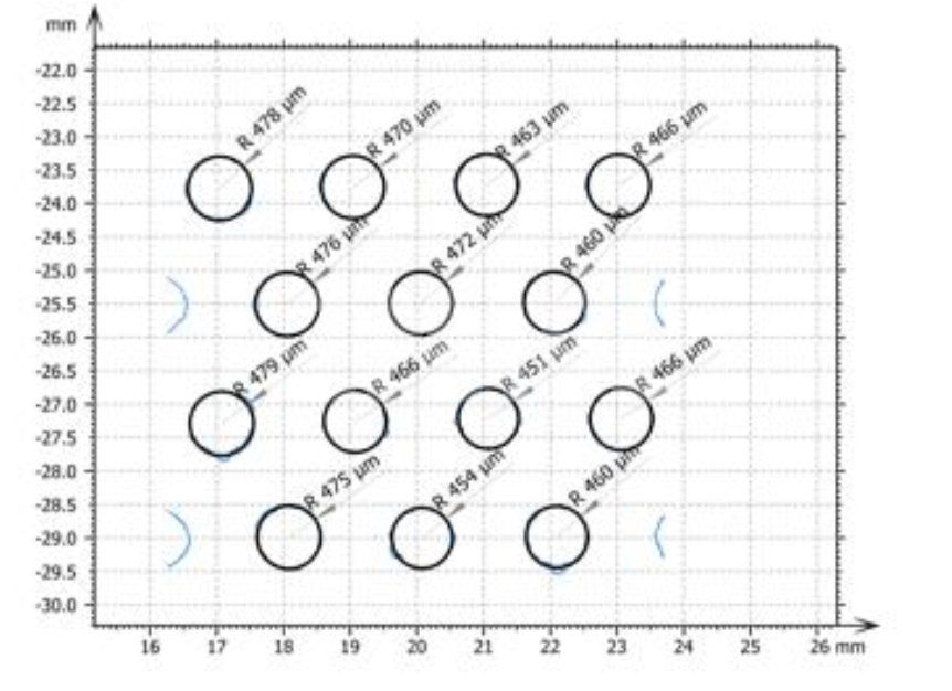 上海孜图智能-BGA小球检测 - 我的网站
